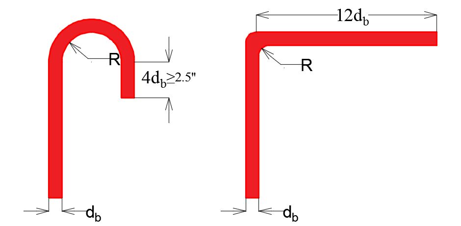 Anchorage of Tension Bars By Hook - SABBIR KARIM