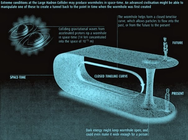 Umana's Notebook: December 2013