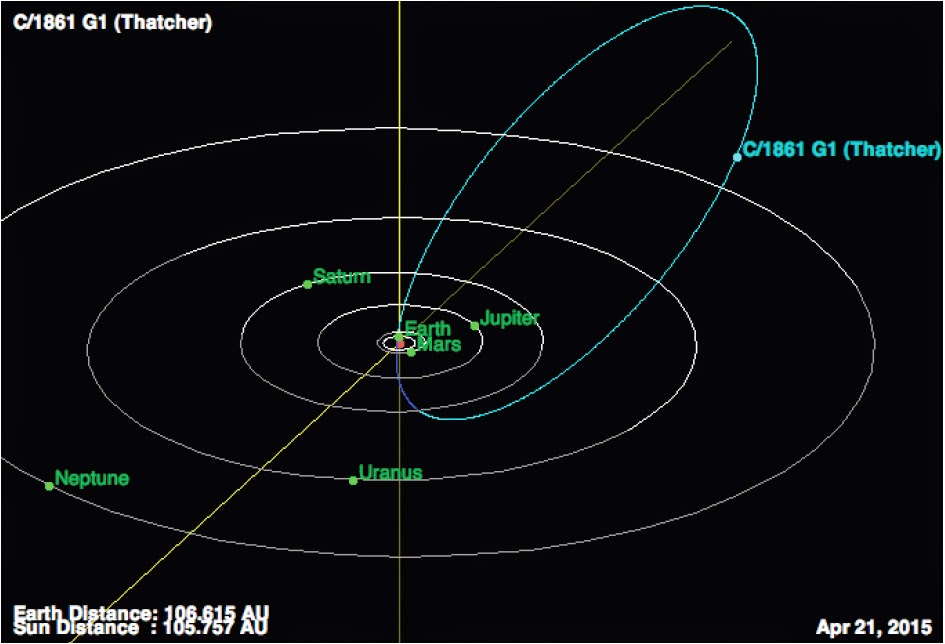 Sciency Thoughts: Lyrid Meteor Shower to peak on 22-23 April this year.