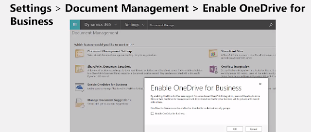 MICROSOFT DYNAMICS 365 INTEGRATION WITH SHAREPOINT, ONEDRIVE, ONENOTE ...