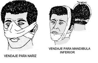 La brigada de rescate: 5. continuación de la clasificación de los vendajes