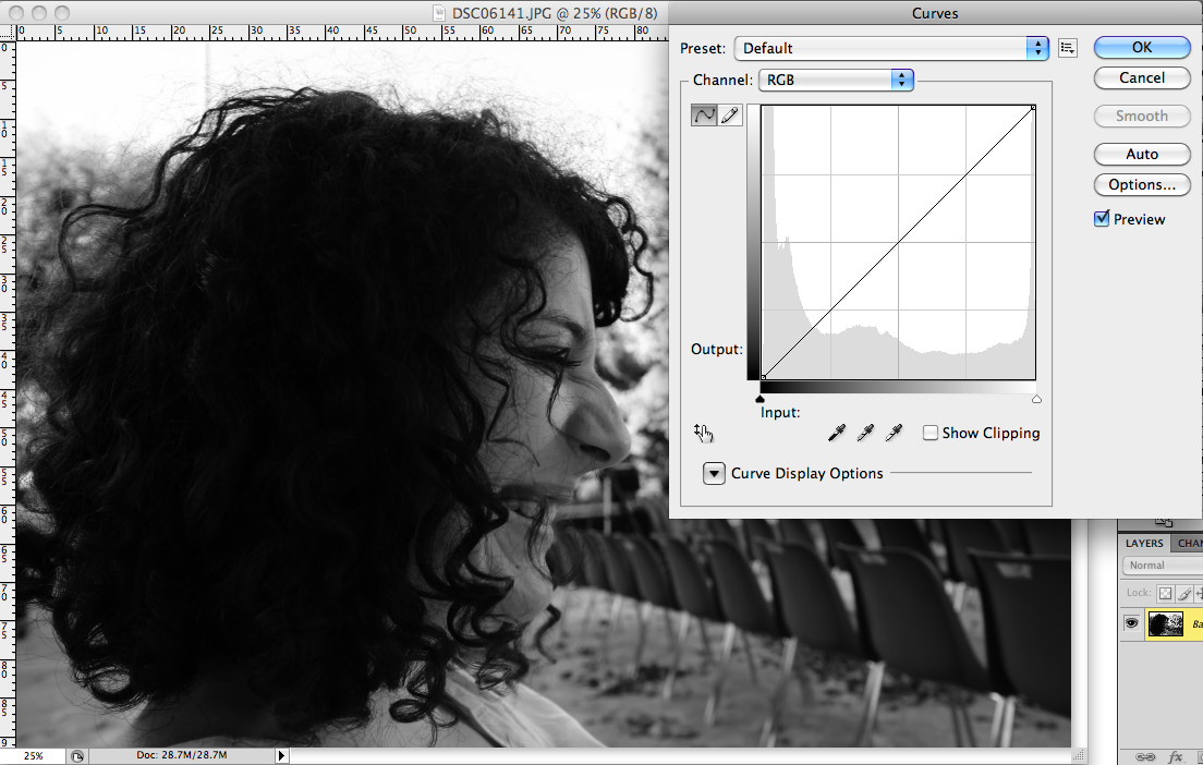 EPQ Experimental Digital Photography Techniques