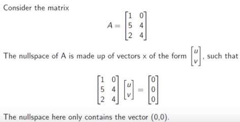 Linear Algebra: Vector Spaces, Subspaces, Orthogonal Matrices ...