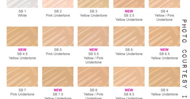 31+ Macam Macam Warna Kulit Beserta Gambarnya Gambar Minimalis