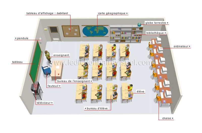 TICs en FLE: La rentrée scolaire : quelques activités pour les cours de FLE