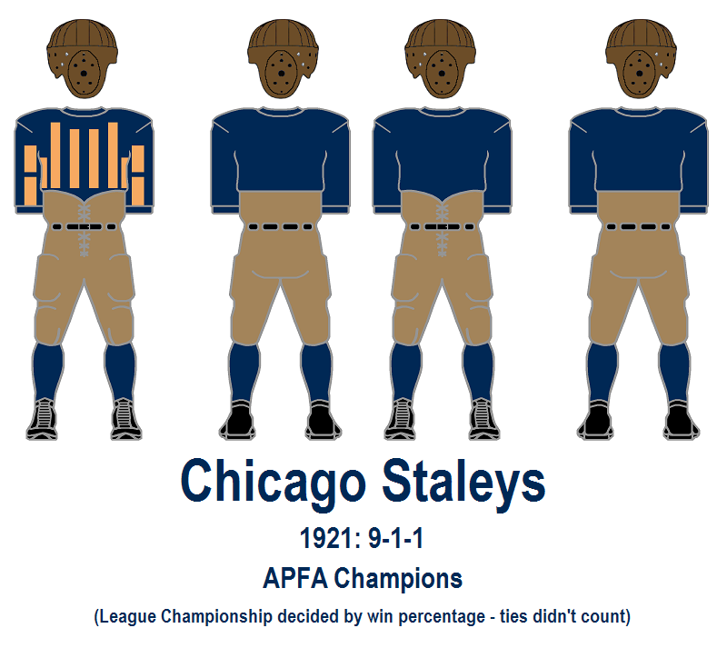 Bill's Update Blog: 1920-22 Decatur Staleys/Chicago Staleys/Chicago Bears