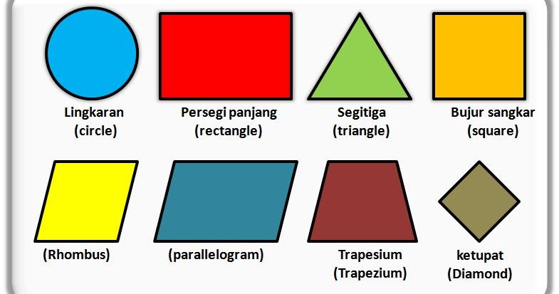 Desain Grafis #3 - Bidang atau Shape Pengertian, Jenis, Karakteristik ...