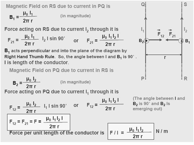 DMR'S PHYSICS NOTES: Force Between Two Parallel Linear Conductors ...