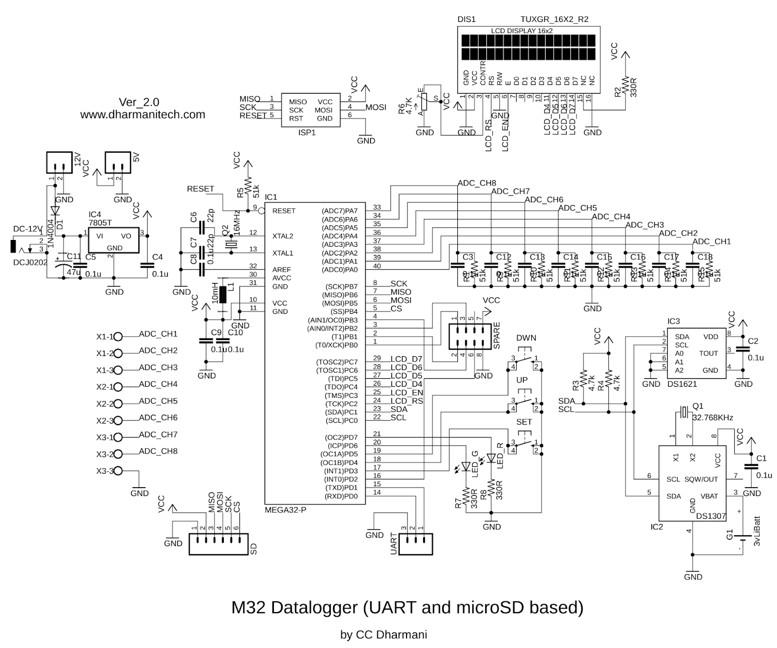Design with Microcontrollers: UART or SD Card based 8-Channel Data-logger with temperature log