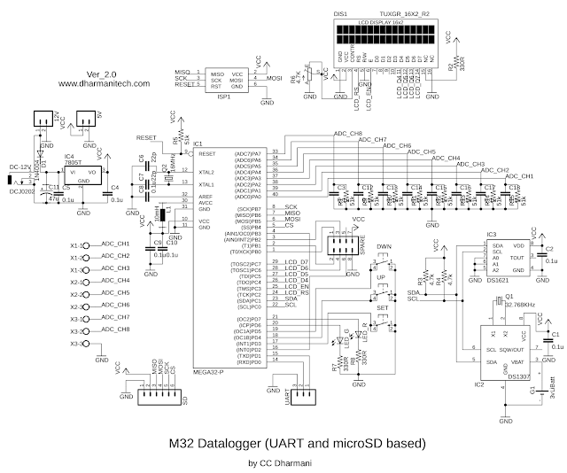 Design with Microcontrollers: UART or SD Card based 8-Channel Data-logger with temperature log