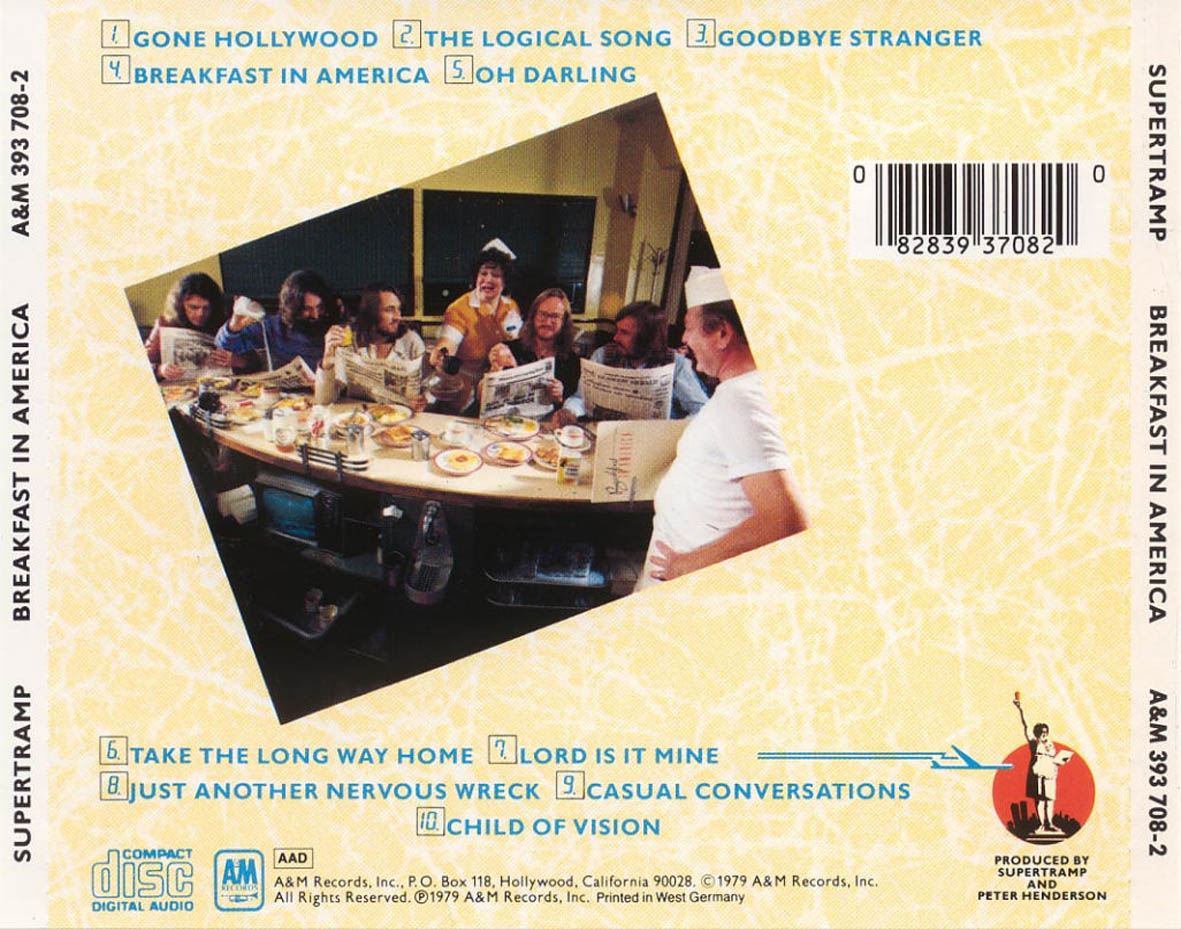 Swingville: Supertramp - Breakfast in America (1979)