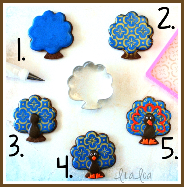 Stenciled Turkey Cookies