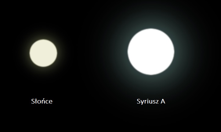 McGoris - Blog o Astronomii: McGoris #77 - Najjaśniejsze gwiazdy na ...