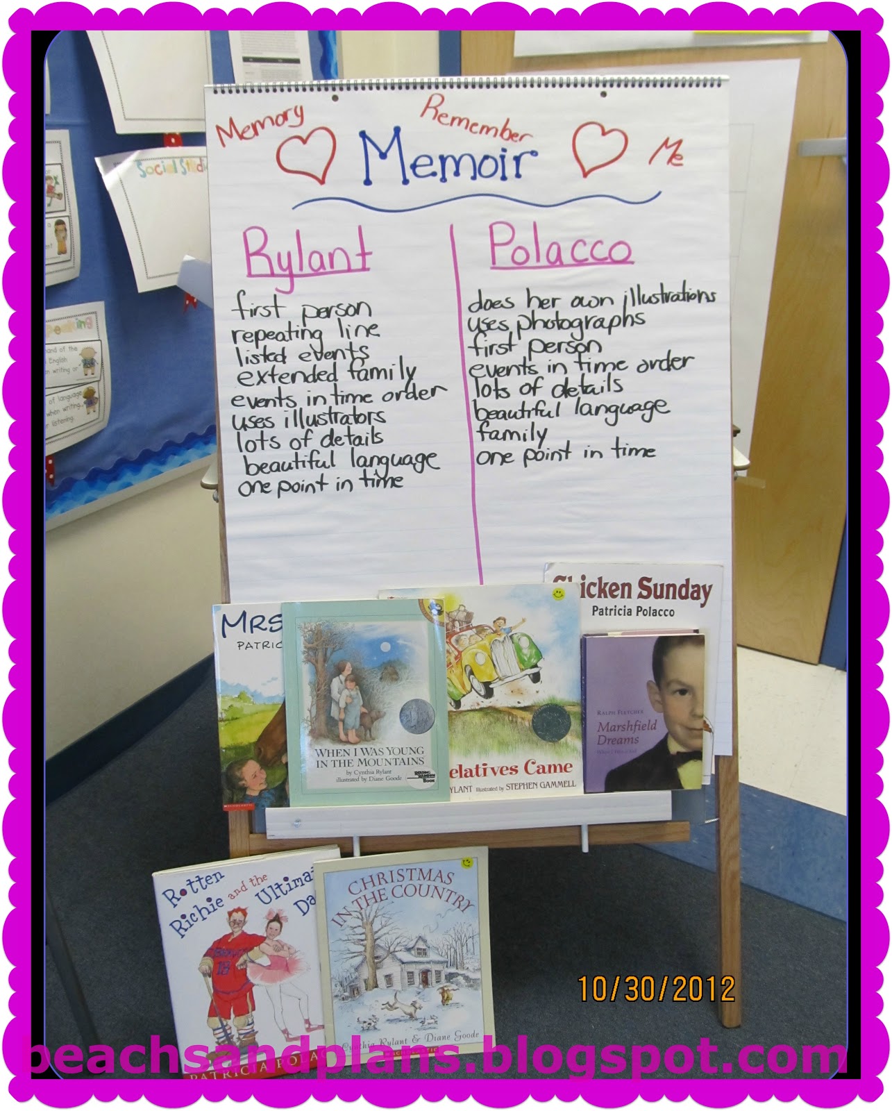 Memoir Lane - Beach Sand