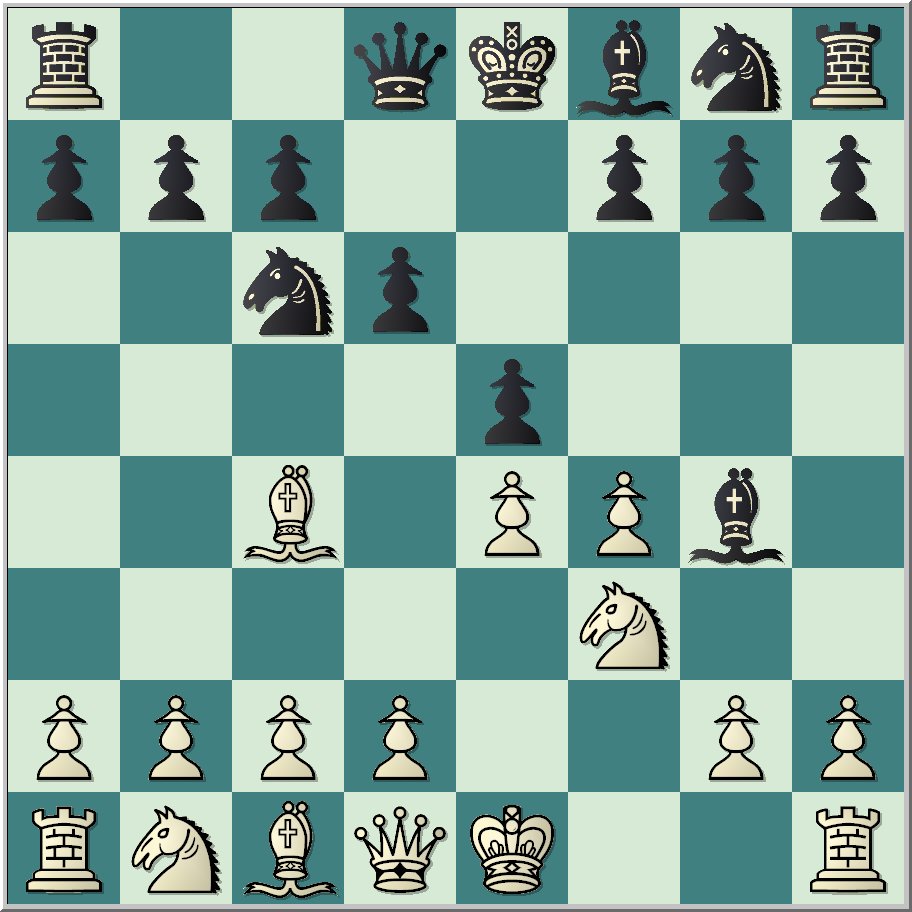 Chess Skills: Going Astray (in the King's Gambit)