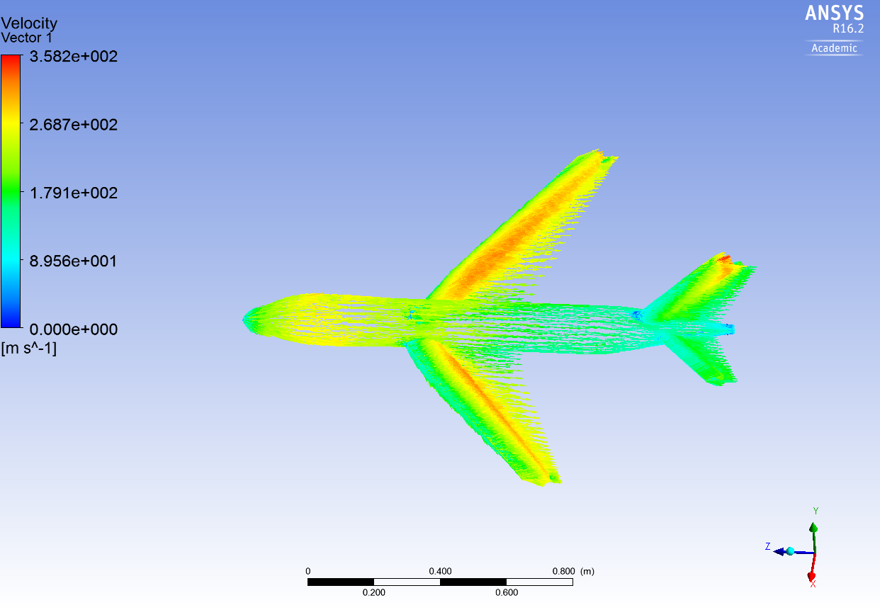 PROJETOS MECÂNICOS: ANSYS FLUENT - FLOW OVER AN AIRPLANE
