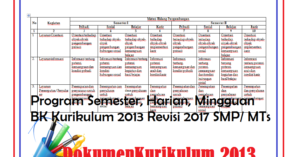 Program Semester, Harian, Mingguan BK Kurikulum 2013 Revisi 2017 SMP/ MTs | Dokumentasi ...