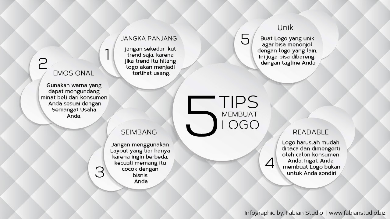 Infografis 5 Tips Sebelum Membuat Logo ~ fabian studio