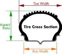 Ewe Paik Leong, The Wordslinger: Car Care: Selecting and maintaining ...