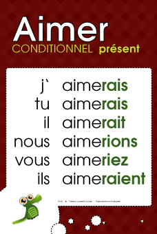 Cours de français: Le conditionnel