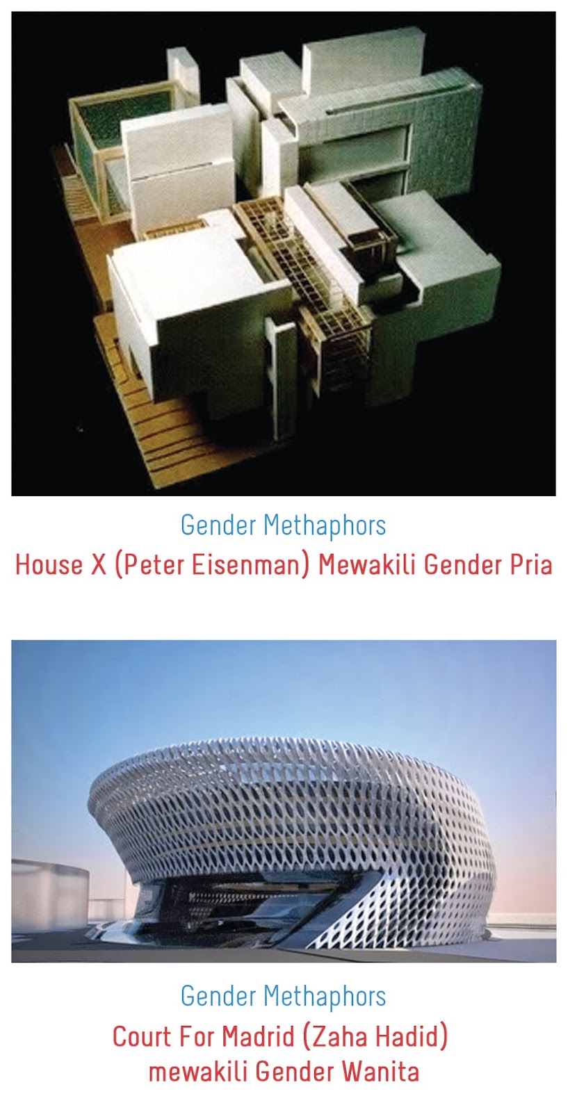 Gaya Arsitektur Metafora (Architecture Methaphor)