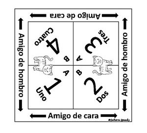 Señora Speedy: Kagan Structures in Spanish