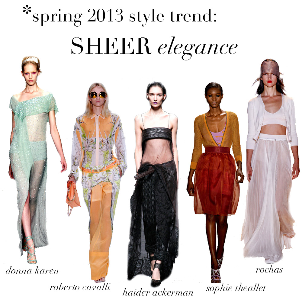 House Of Lavande Blog: Spring 2013 Style Trend: Sheer