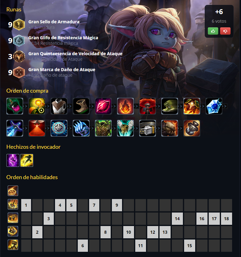 TOP LANER LEAGUE OF LEGENDS