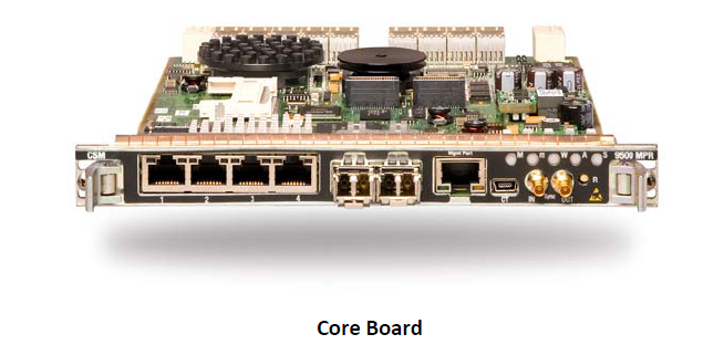 9500 MPR Microwave Hardware Introduction - Indoor Unit Part