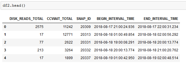 Plotly's Range Selector and Slider