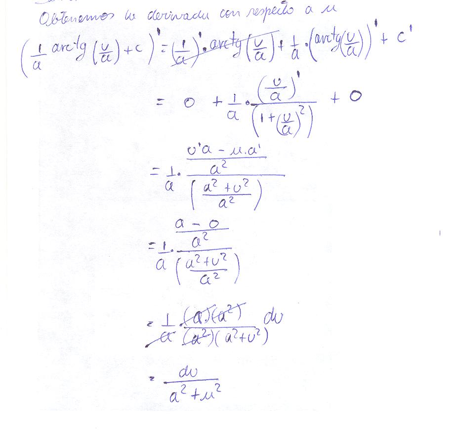 Ejercicios Resueltos: Integrales