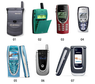 HISTORY: History of Cell Phones