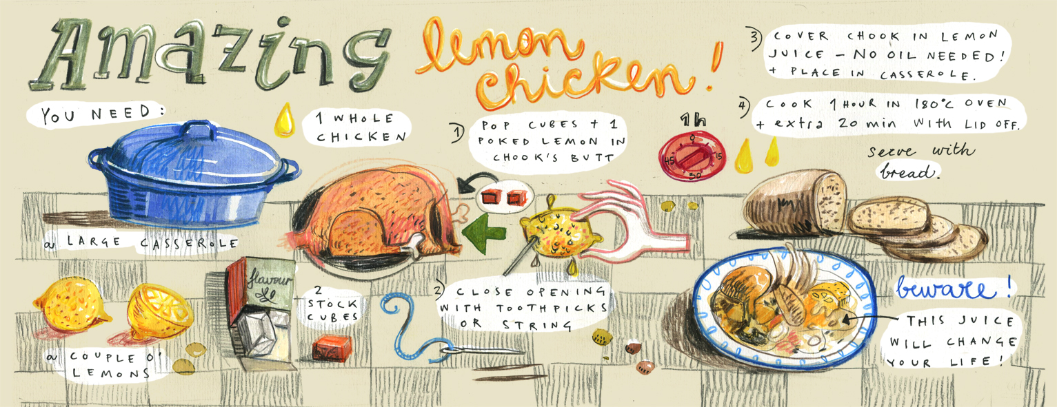 Sequential Thinking: Recipes as Instructional illustration