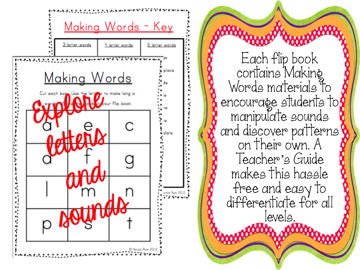 Mrs. Rios Teaches: Wonderful Word Work!