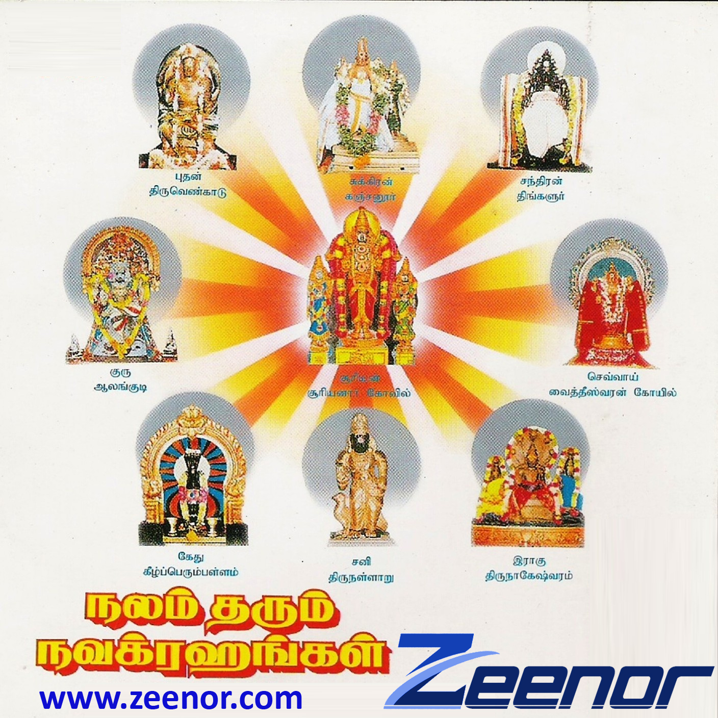 SEEDEVIMANGALAM: 9 Navagraha temples in Tamil Nadu