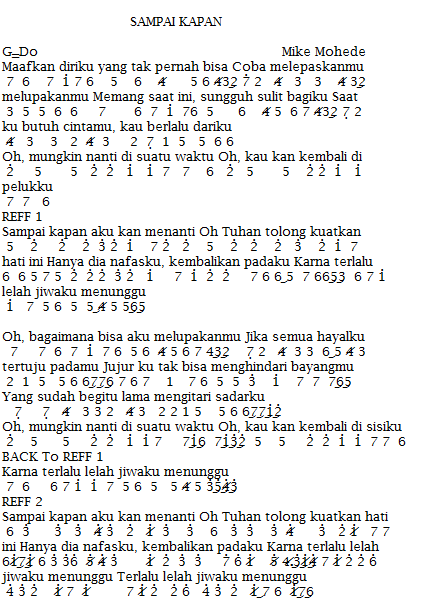 Not Angka | Not piano-Not Pianika-Not Balok-Note Angka Piano'