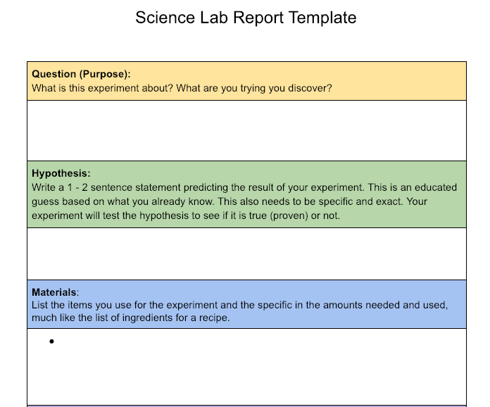 Learn Lead Grow: Hyperdoc Science Lab Report Template