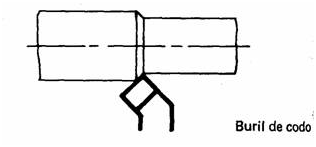 ASESORIOS TORNO ,MONTAJES ,HERRAMIENTAS DE CORTE