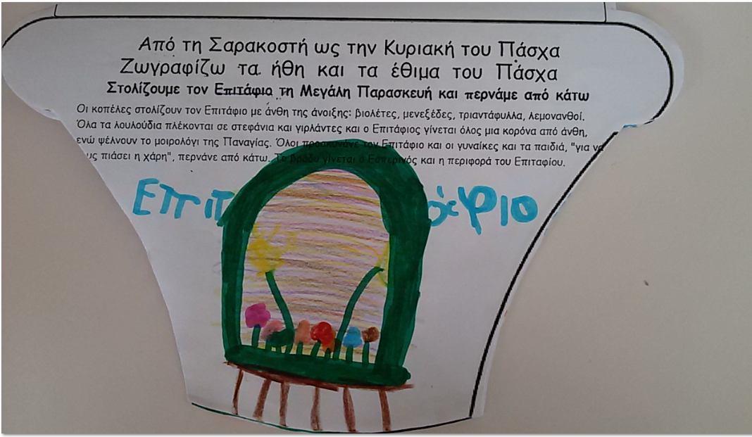 ...Το Νηπιαγωγείο μ' αρέσει πιο πολύ.: Τα ήθη και τα έθιμα του Πάσχα ...
