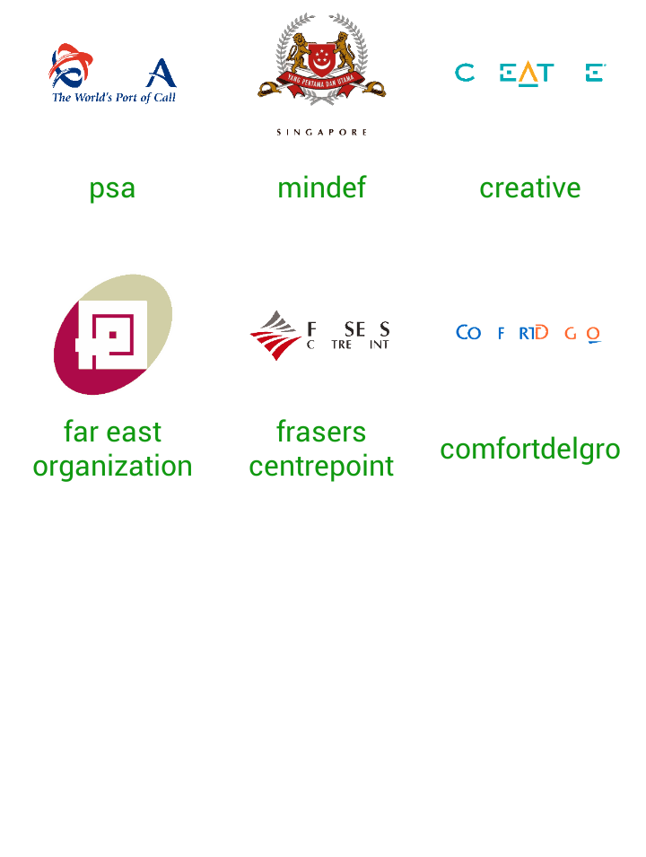 Organizations Logo Quiz Answers