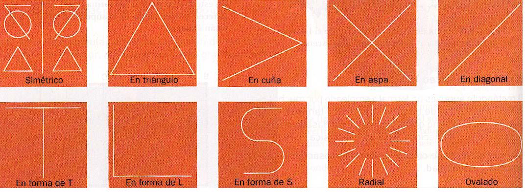 CLASES GRADO SEPTIMO: PERIODO 1 LA COMPOSICIÓN EL DIBUJO