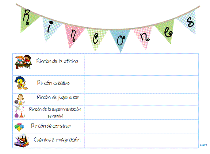 Modelo programación de los rincones