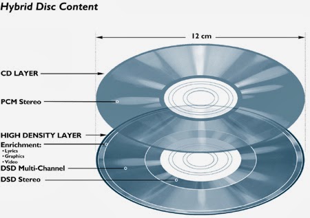 La musique Haute définition ~ www.zikmao.net