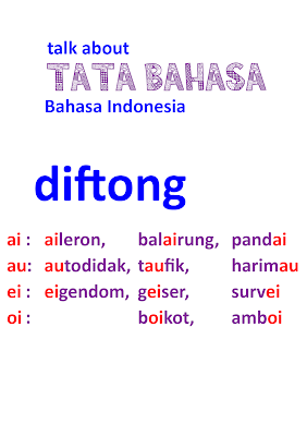 Huruf Diftong dalam Bahasa Indonesia ~ Catatan Penyunting