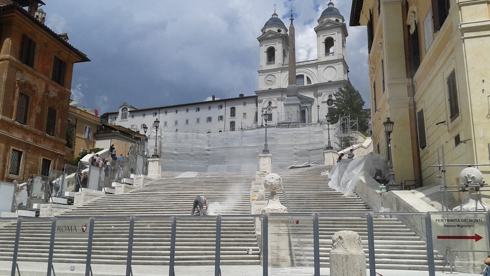 Famous Steps In Rome