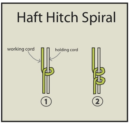 Ecocrafta Macrame : Basic knots and Pattern