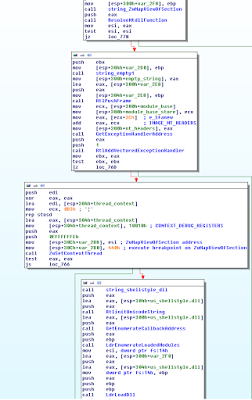 Kryptos Logic Research: ZeroAccess 3 Analysis