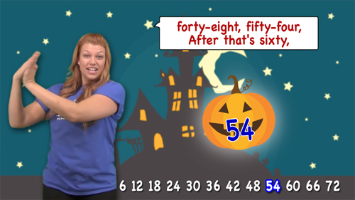 Skip Counting Songs for Multiplication & More!
