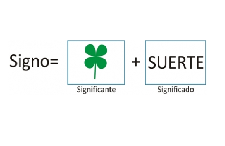 Glosario de semántica