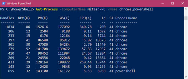 Mitesh Surejas Blog Get Process Cmdlet In Powershell
